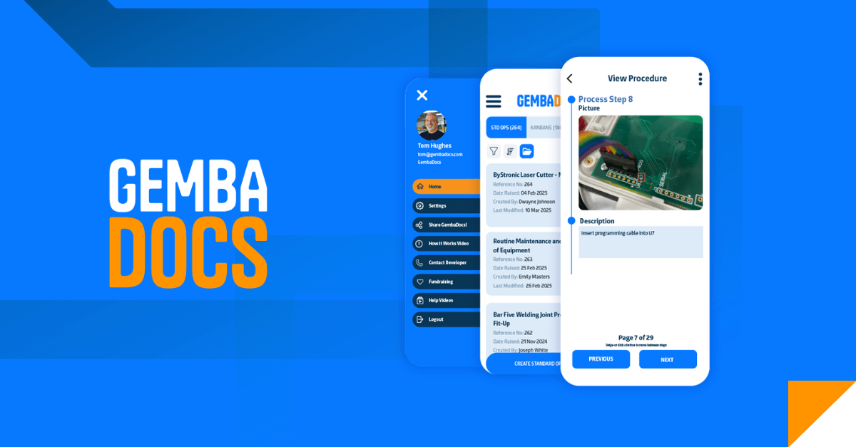 SOP 软件 | GembaDocs